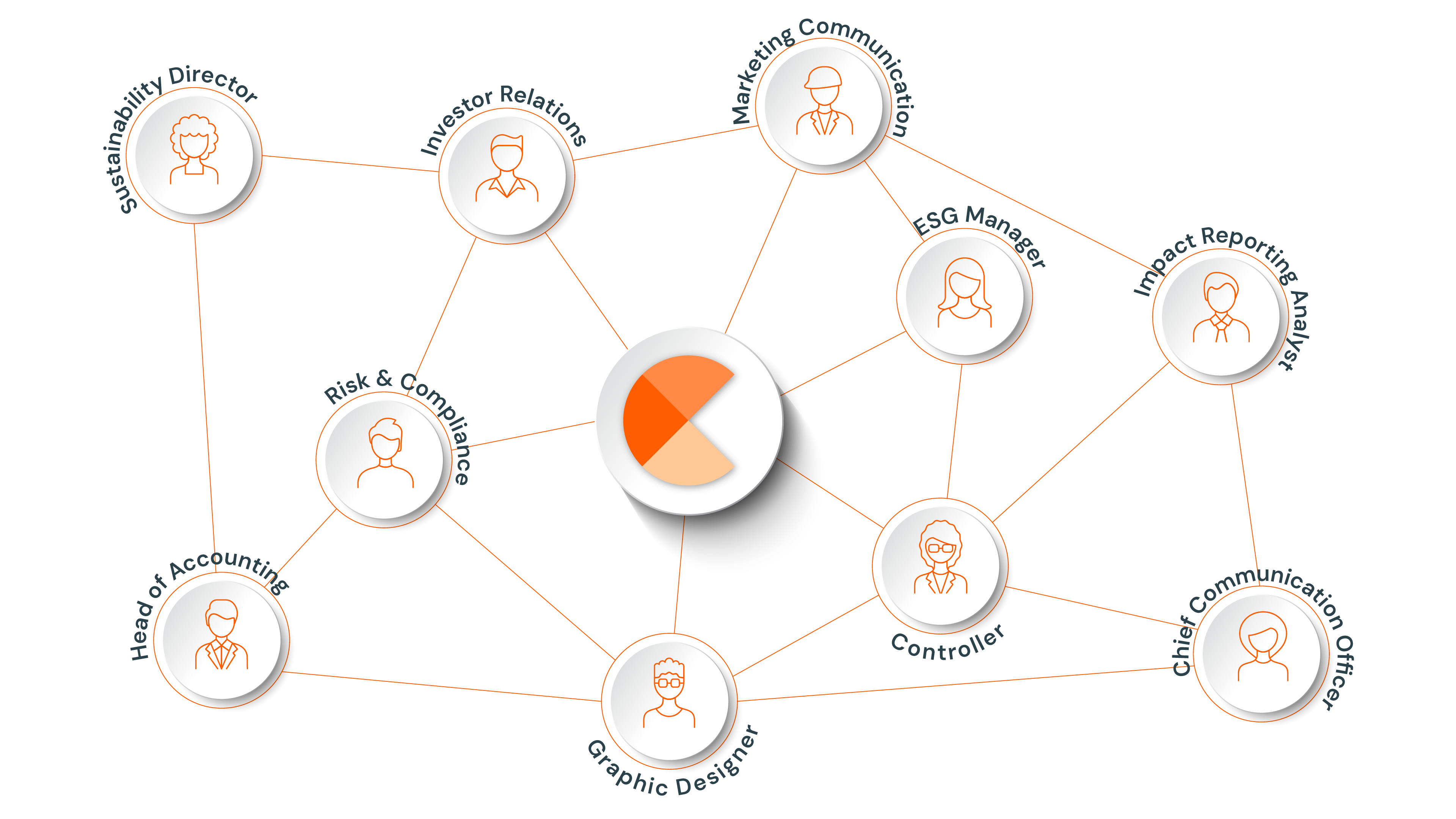 Bring precision and control to your reporting process with CtrlPrint